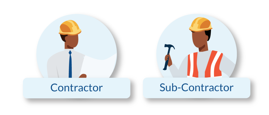 Contractos-vs-Subcontractor-1024x440 | Mustapha B Mugisa. Mr. Strategy